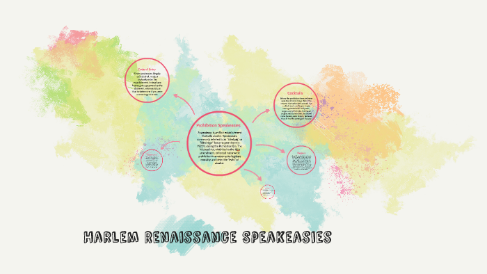 Harlem Renaissance Speakeasies by Karli Shields on Prezi