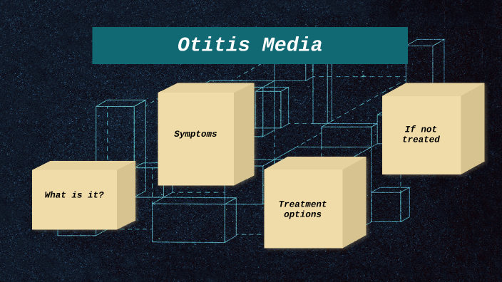Otitis Media Presentation by Anahi Vazquez Gonzalez on Prezi