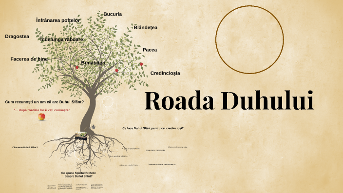 Roada Duhului by Iordan Denisa on Prezi