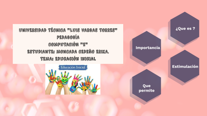 practica de computación by Erika Marisol Moncada Cede o on Prezi