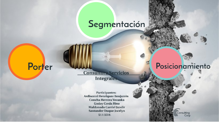 3ra. Plan de Marketing - Porter, Segmentación y Posicionamiento by ...
