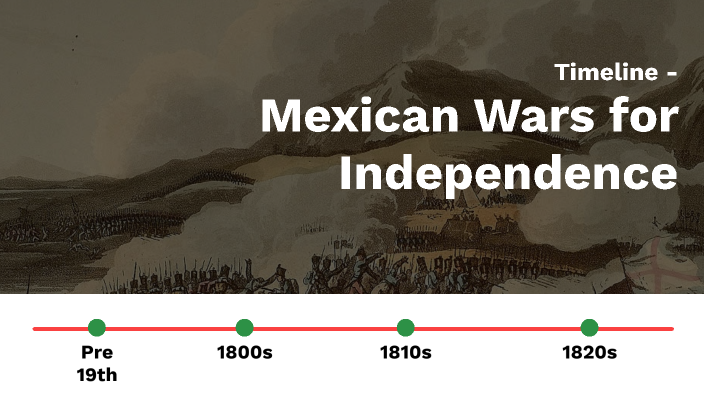 Mexican Wars for Independence Timeline by Lauren Cox on Prezi