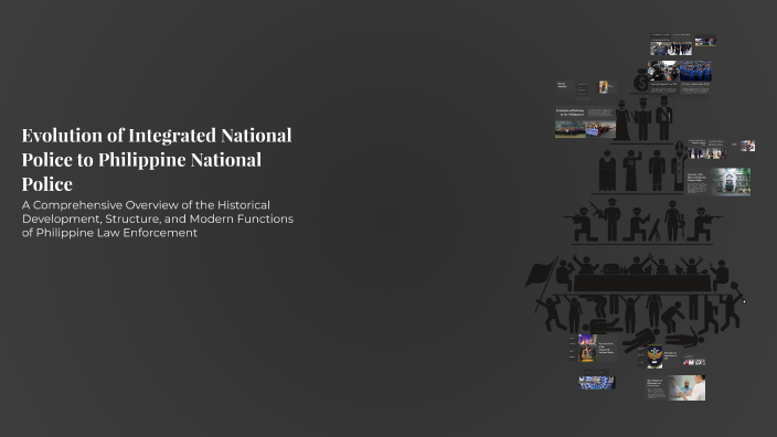 Evolution of Integrated National Police to Philippine National Police ...