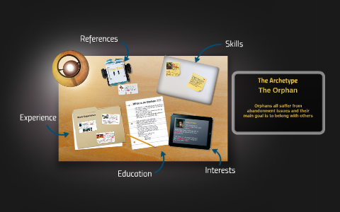 The Orphan Archetype by Anthony Chahine on Prezi