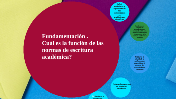 The Functional Unity of the Singing Voice. Barbara Doscher Cap 7 by ...