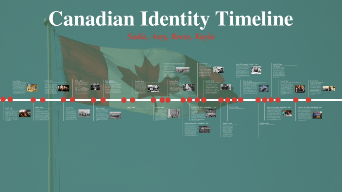Canadian Identity Timeline by Amy Burdinsky on Prezi