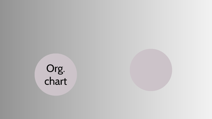 german family tree real by elio james on Prezi