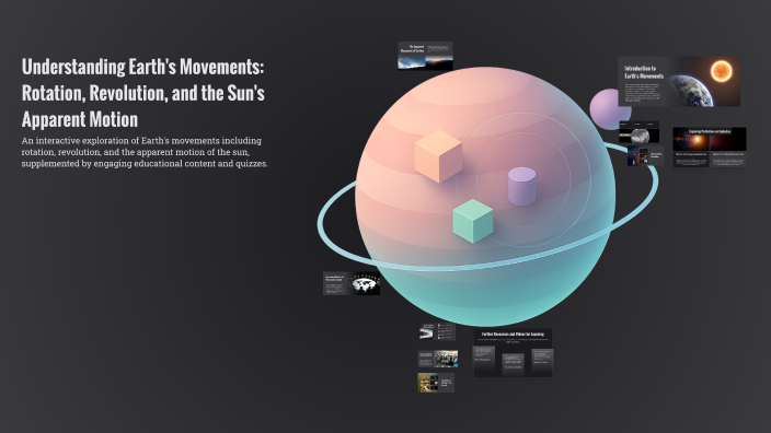 Understanding Earth's Movements: Rotation, Revolution, and the Sun's ...