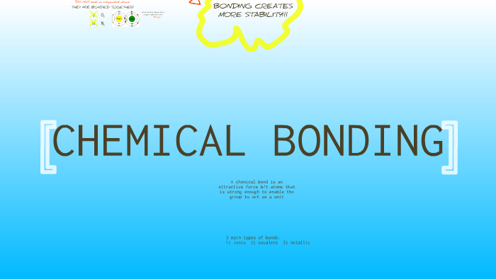 Chemical Bonding by AJ Stedford on Prezi