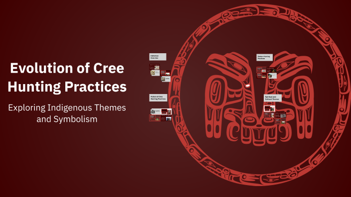 Evolution of Cree Hunting Practices by Jaxon Preston on Prezi