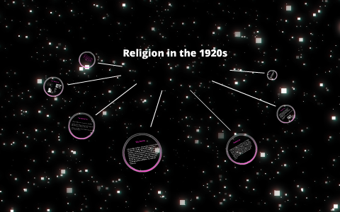 Religion in 1920s by Carolyn R on Prezi