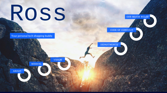 Ross by Maroun Antoun on Prezi