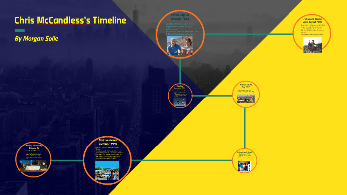 Chris McCandless Timeline by Morgan Solie on Prezi