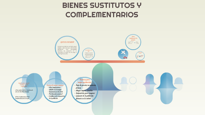 BIENES SUSTITUTOS Y COMPLEMENTARIOS by pedro marino on Prezi