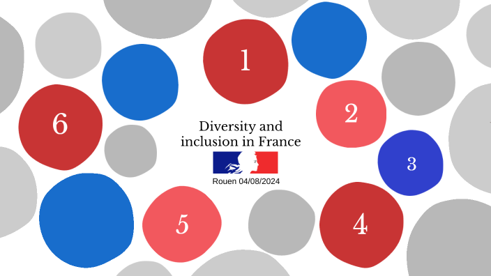 Diversité et Inclusion en France by Rom1 Bq on Prezi