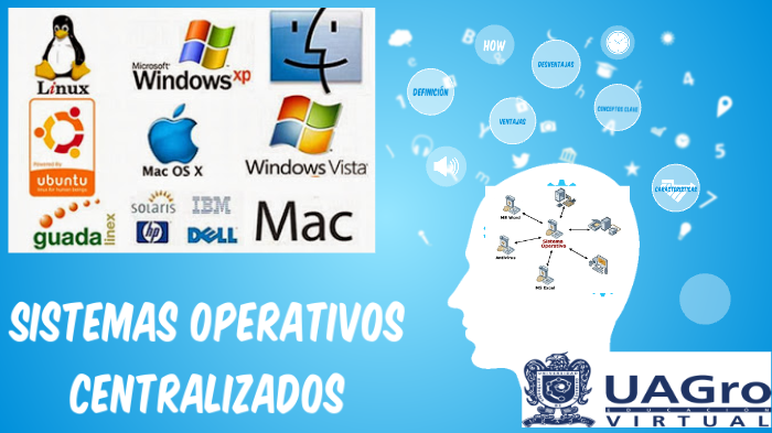 SISTEMAS OPERATIVOS CENTRALIZADOS by fco diaz on Prezi