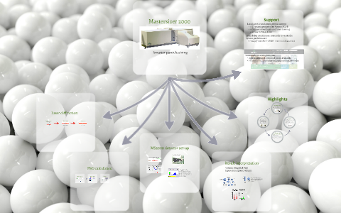 Mastersizer 2000 – Installation training by Elisa Imbrechts on Prezi