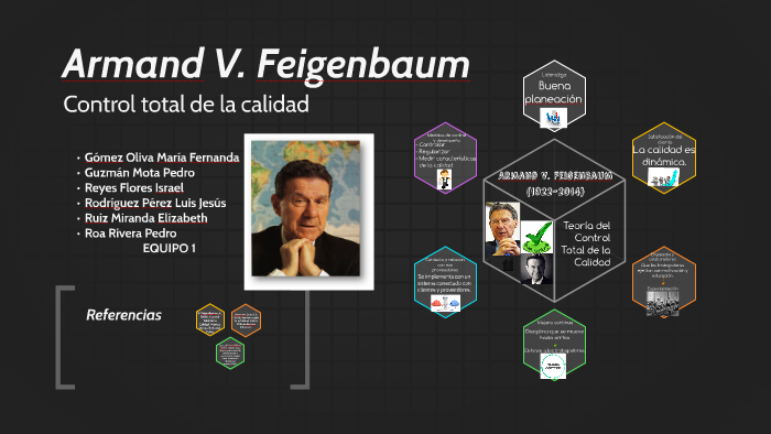Armand V. Feigenbaum by Elizabeth Ruiz Miranda on Prezi