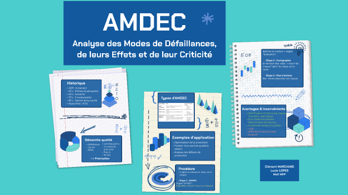 Matrice AMDEC by lucie lopes on Prezi