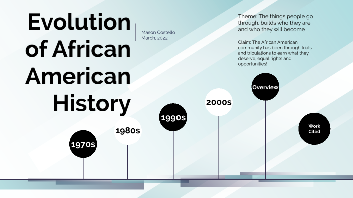 Evolution of African American History by Mason Costello on Prezi