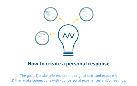 Personal Response by Ms Ts on Prezi