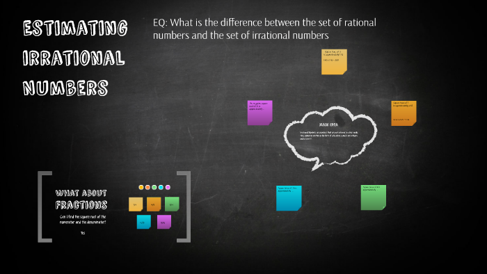 Estimating irrational Numbers by Shiwan Pearson on Prezi