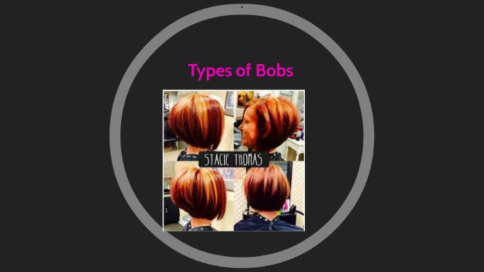 Types of Bobs by lakeisha freeman on Prezi