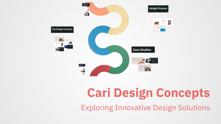 Cari Design Concepts by Road Steward on Prezi