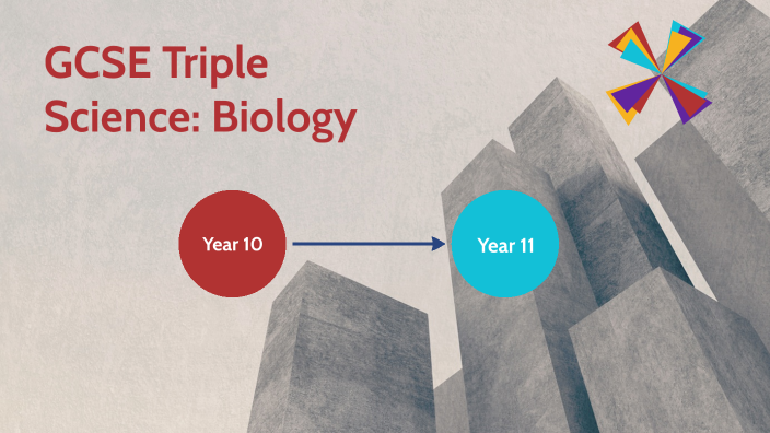 GCSE Triple Science: Biology by Blatchington Mill School on Prezi