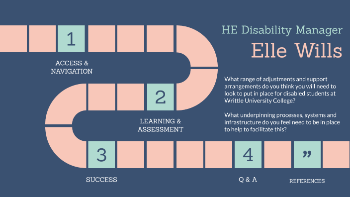 HE Disability Manager by Elle Wills on Prezi