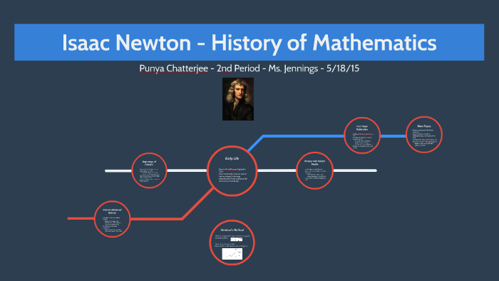 Isaac Newton - History of Mathematics by Punya Chatterjee on Prezi