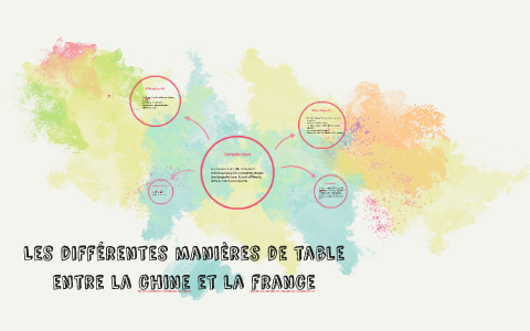 Les différentes manières de table by Tianyi Lan on Prezi