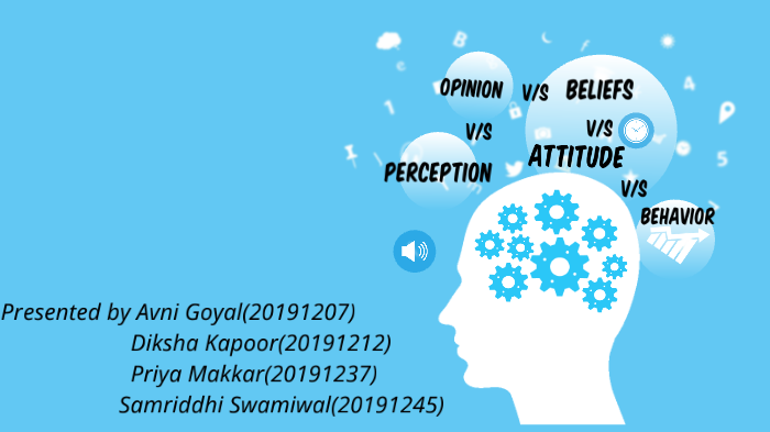 Perception Vs Opinion Vs Beliefs Vs Attitude Vs Behaviour by AVNI GOYAL ...