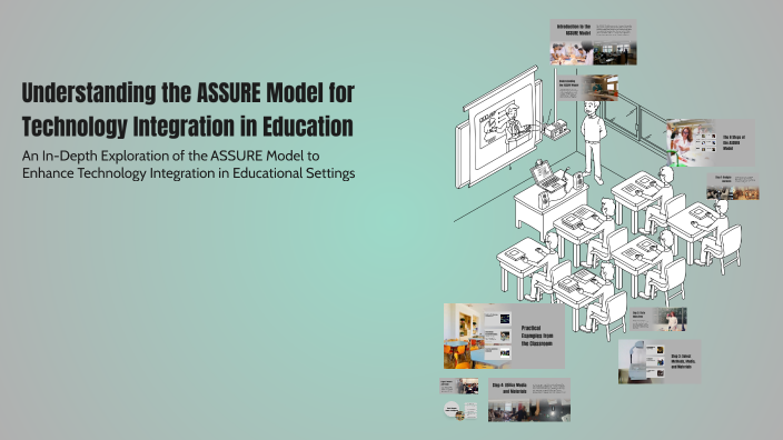 Understanding the ASSURE Model for Technology Integration in Education ...