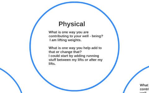 Physical by Thomas Peasley on Prezi