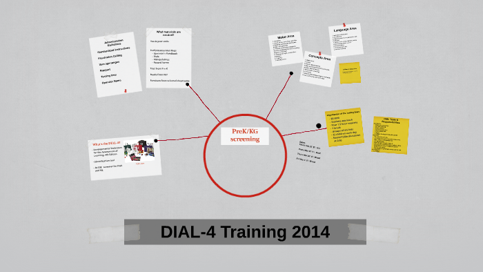 DIAL-4 Training, 2013 by Kate Kersey on Prezi