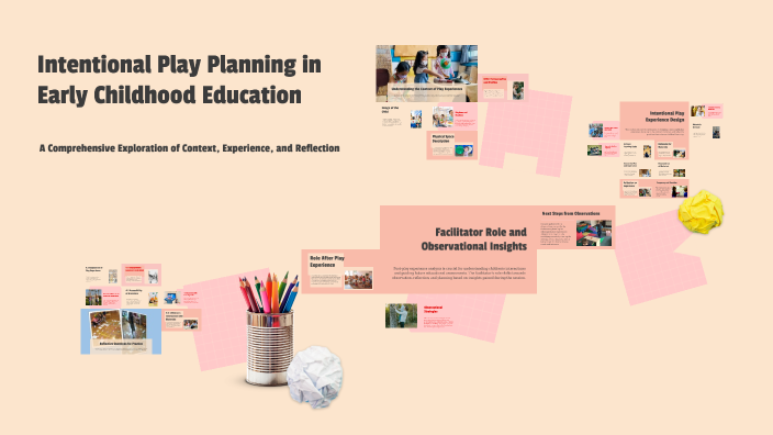 Intentional Play Planning in Early Childhood Education by Reanna ...