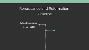 Renaissance and Reformation Timeline by Abigail R Reid on Prezi Design