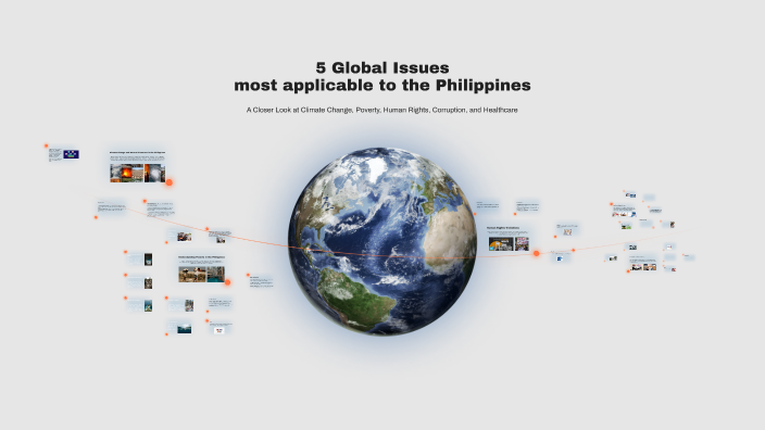 5 Global Issues most applicable to the Philippines by wendelyn ojayas ...