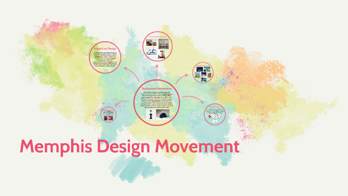 Memphis art movement by Sam Jordan on Prezi