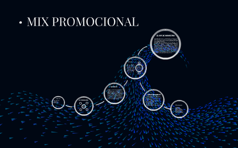 MIX PROMOCIONAL by Becker Cardenas on Prezi