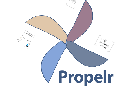 Old Propelr Overview by Karl Anderson on Prezi
