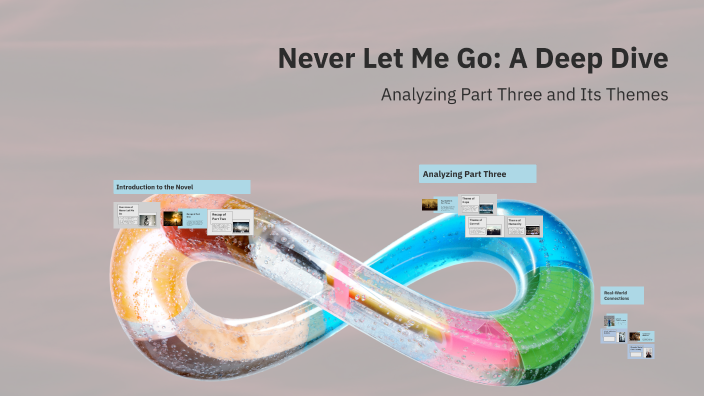 Never Let Me Go: A Deep Dive by Victor Mcmackin on Prezi