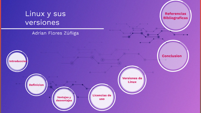 Linux y sus versiones by Adrian Flores on Prezi