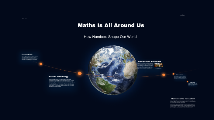Maths Is All Around Us by Ethan Wu on Prezi