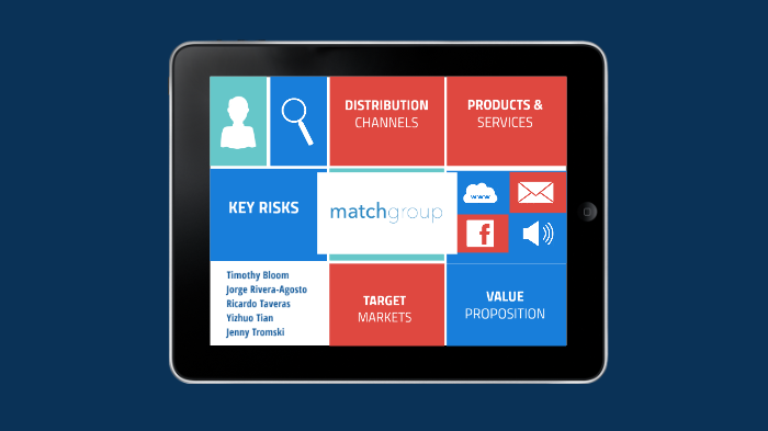 MATCH GROUP by on Prezi