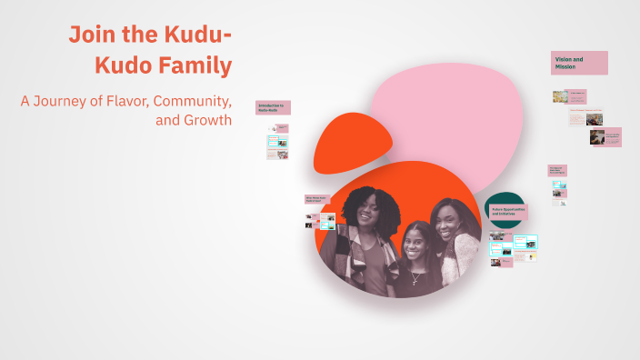 Join the Kudu-Kudo Family by Abla ALKHATIB on Prezi