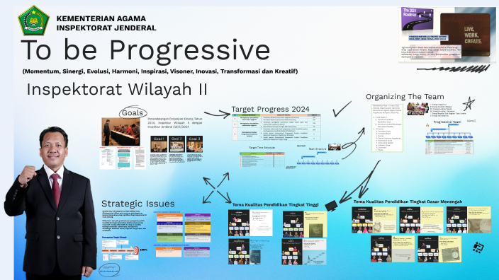Itwil II by Fajar Ilham on Prezi