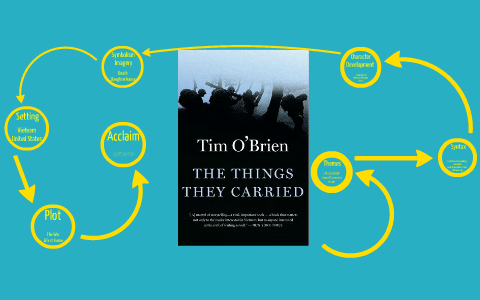 The Things They Carried by Tim O'Brien by Ryan Carter on Prezi