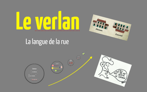 Le Verlan by Catherine Cheatwood on Prezi